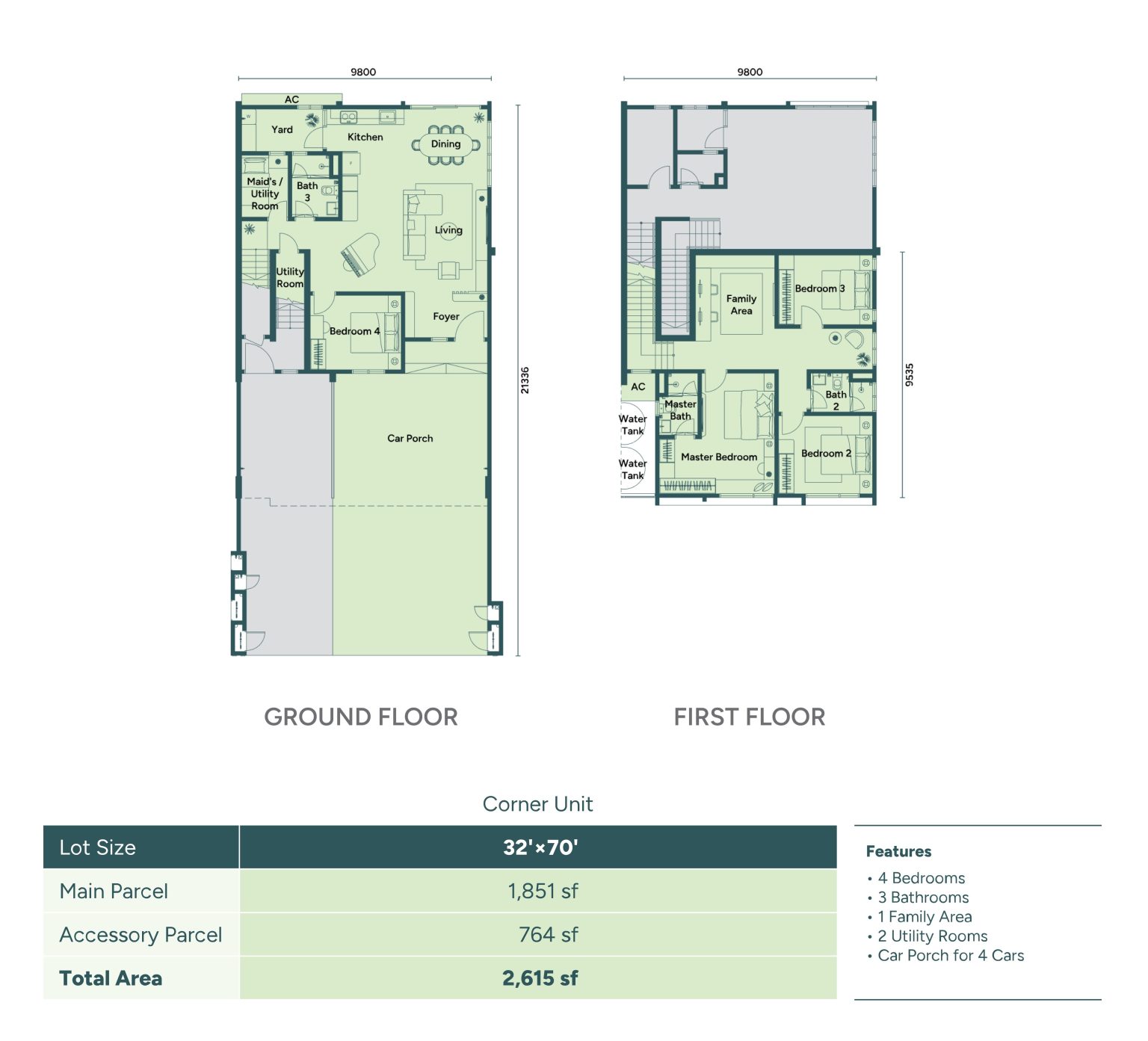 Sunway Wellesley Serene Villas - Sunway Property