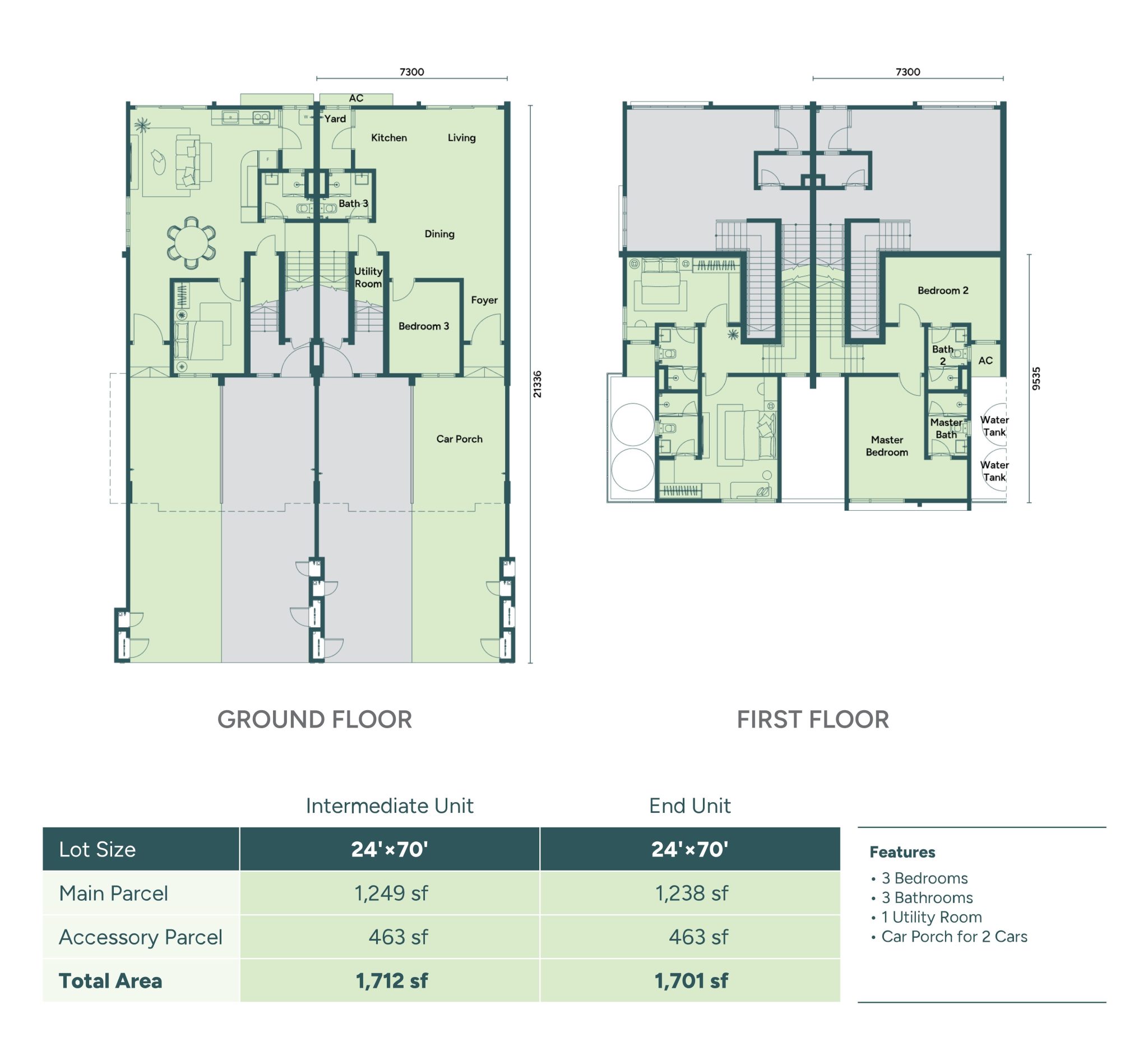 Sunway Wellesley Serene Villas - Sunway Property