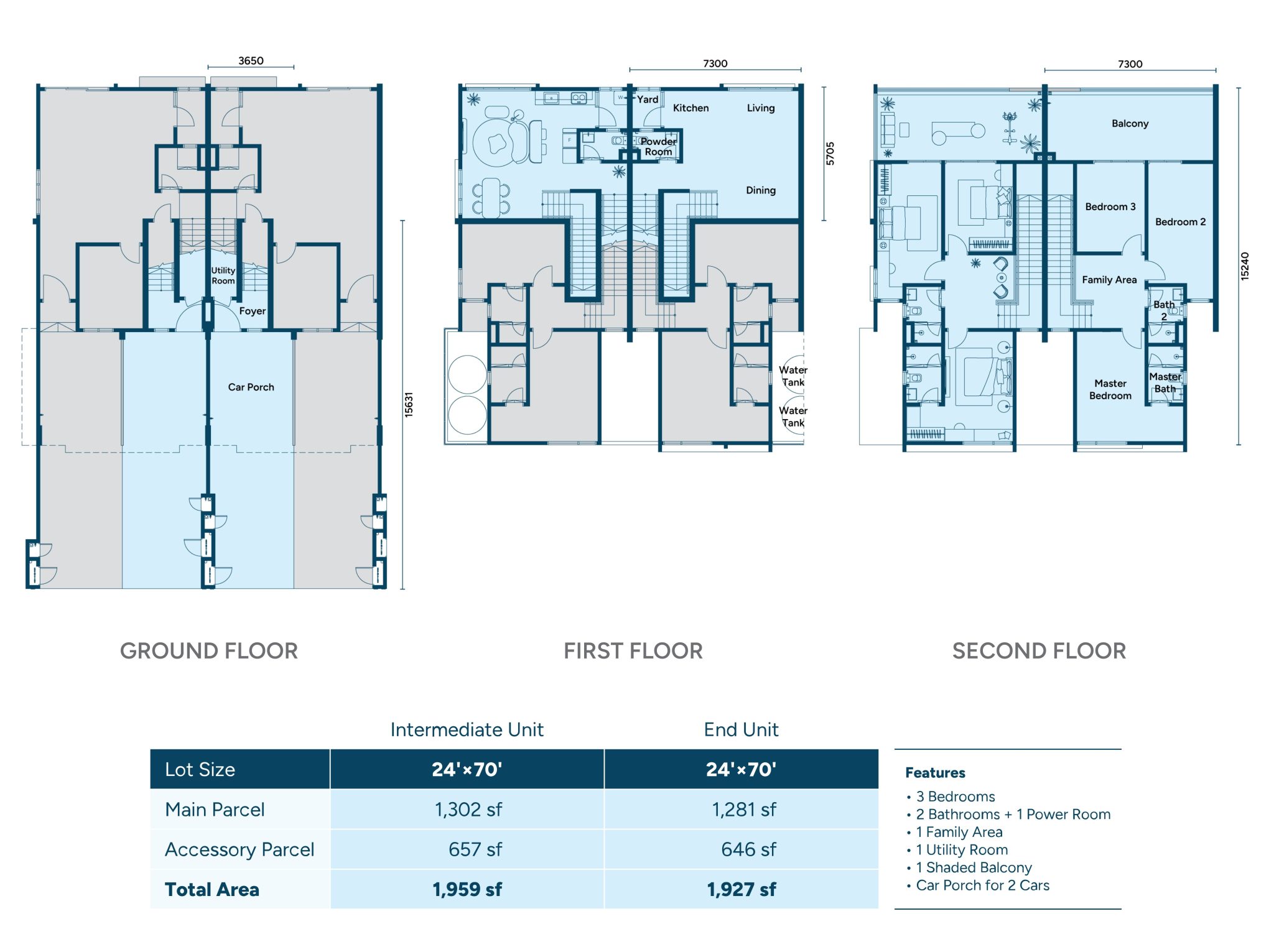 Sunway Wellesley Serene Villas - Sunway Property
