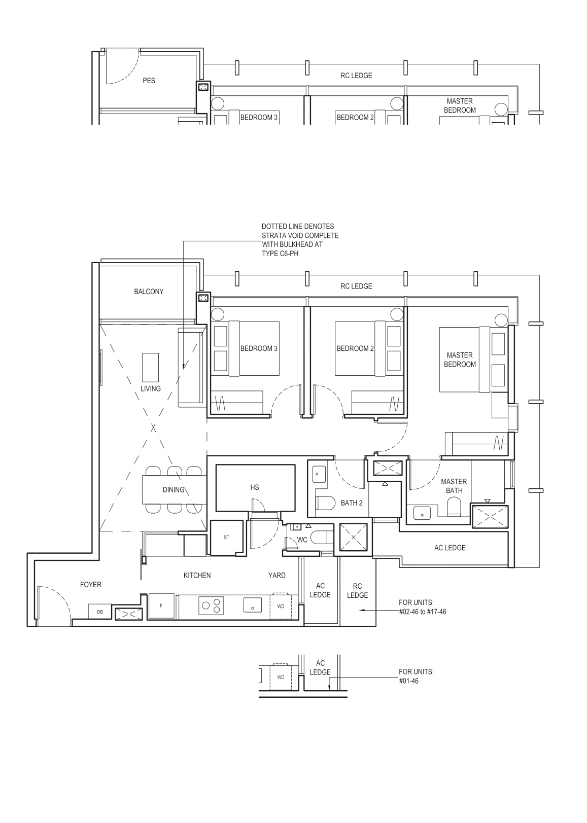 The Continuum - Sunway Property