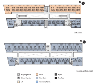 Sunway GRID Retail - Sunway Property