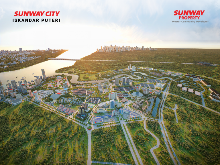 News Releases - Sunway Property